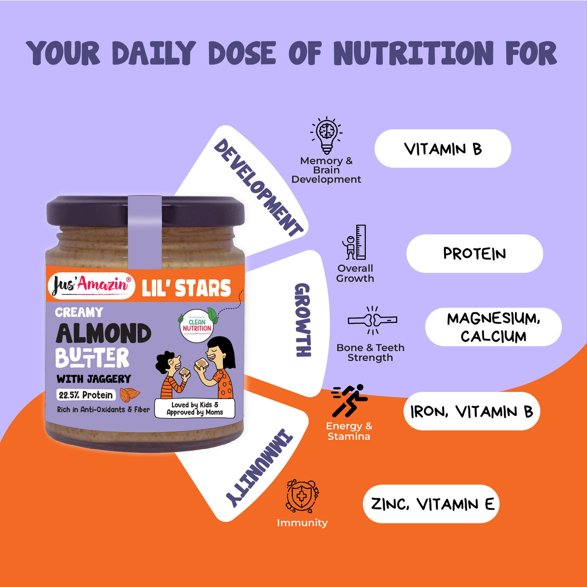 Lil' Stars Creamy Almond Butter with Jaggery (200g Glass Jar) – Jus Amazin