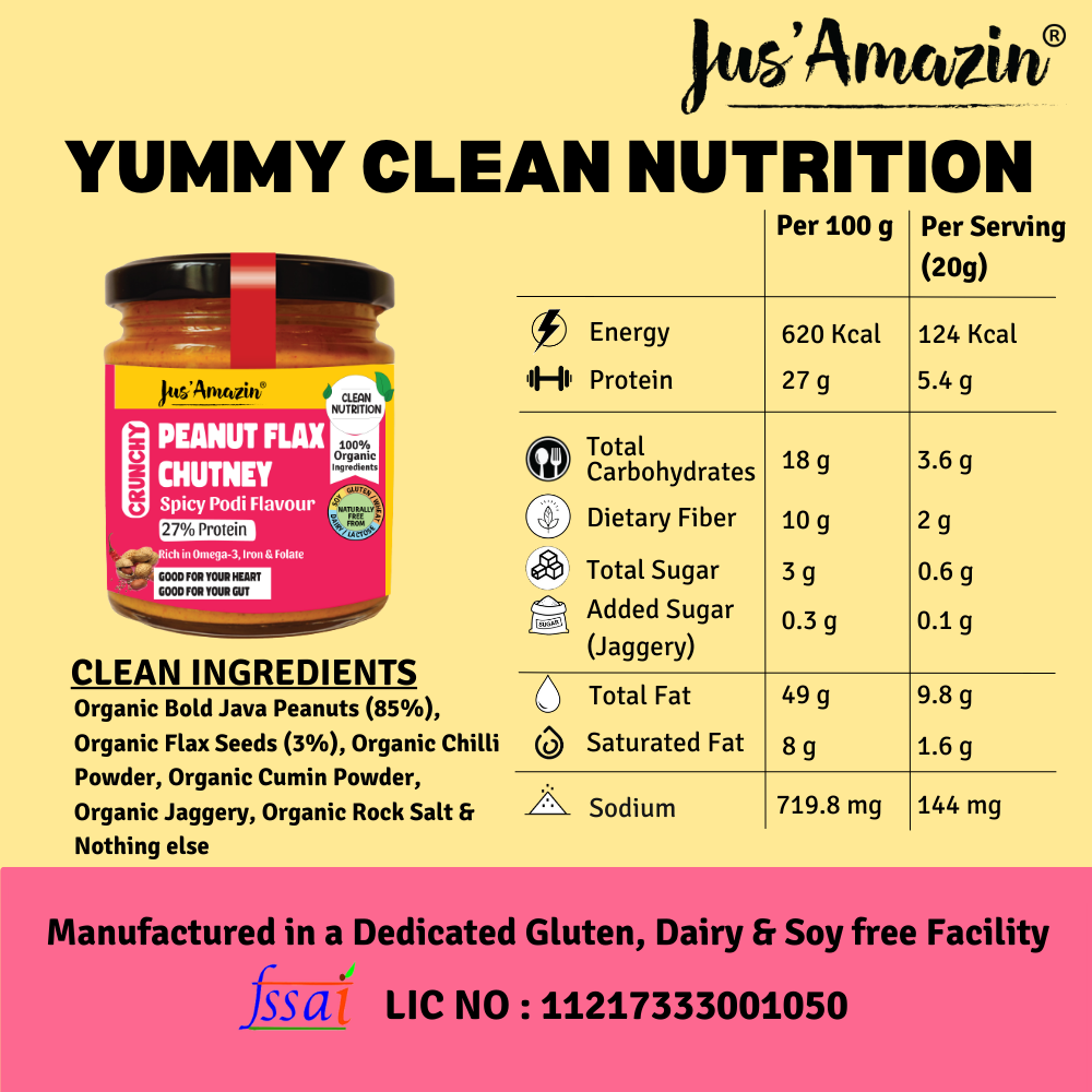 Jus'Amazin Peanut Chutney | Fusion Of Peanut & Flax, Spicy Podi – Jus ...