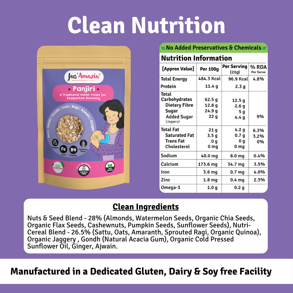 Mom2B Panjiri - 250 g – Jus Amazin