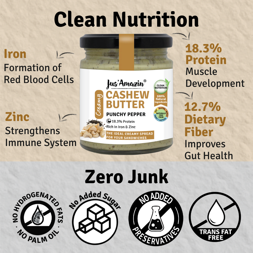 Cashewnut Butter - Punchy Pepper (200 g Glass Jar) | Organic Pepper ...